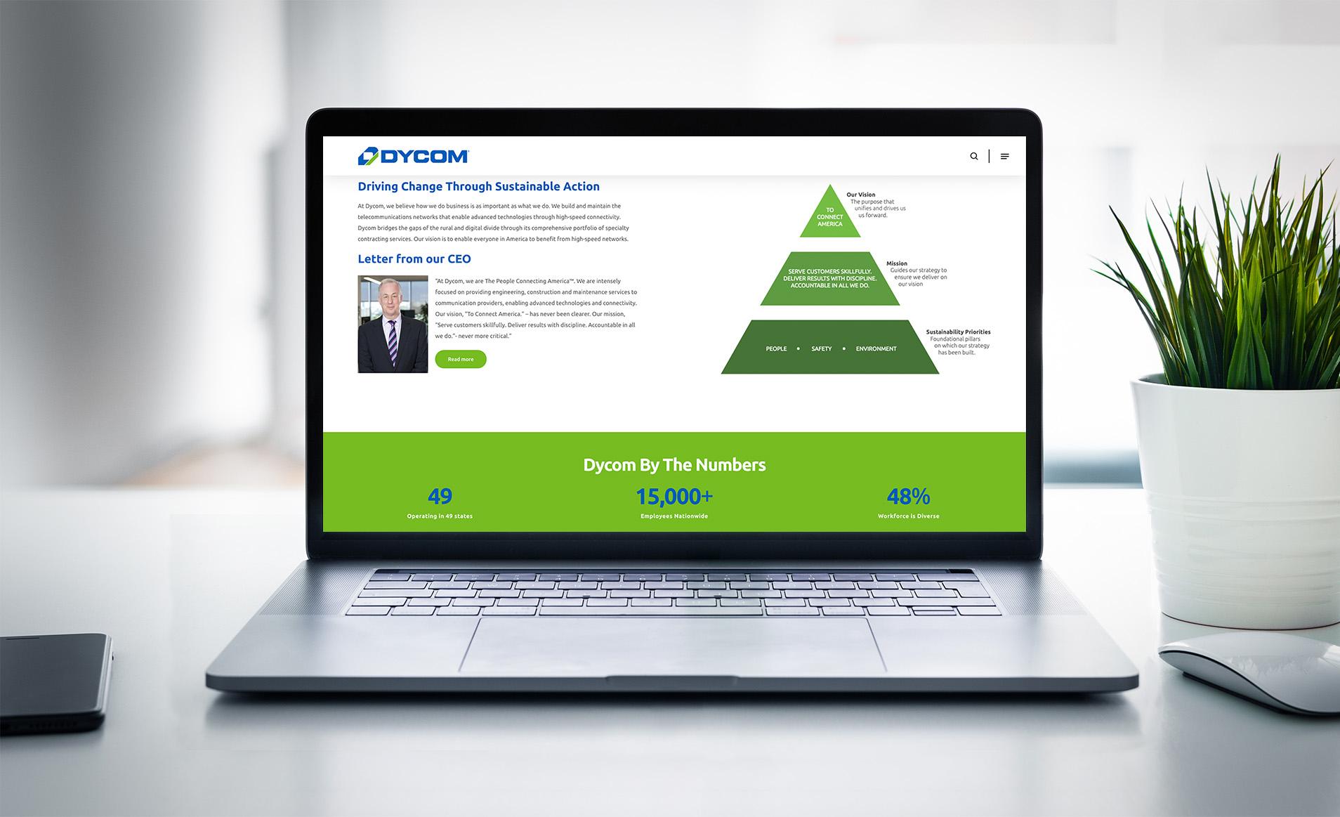 Dycom Industries - Orpheus, Inc.